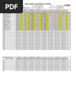 Grading Sheets 2024-2025 | PDF