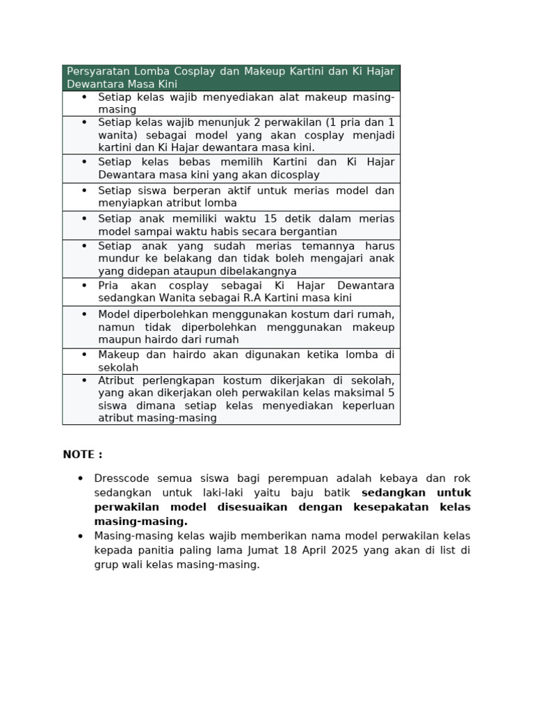 Persyaratan Lomba Cosplay Kartini dan Ki Hajar | PDF
