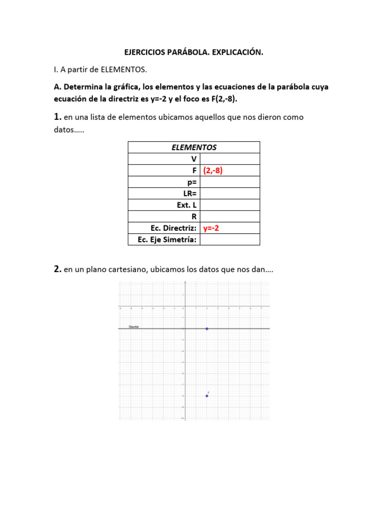 Ejercicios de Parábolas Negativas y Positivas | PDF | Ecuaciones ...