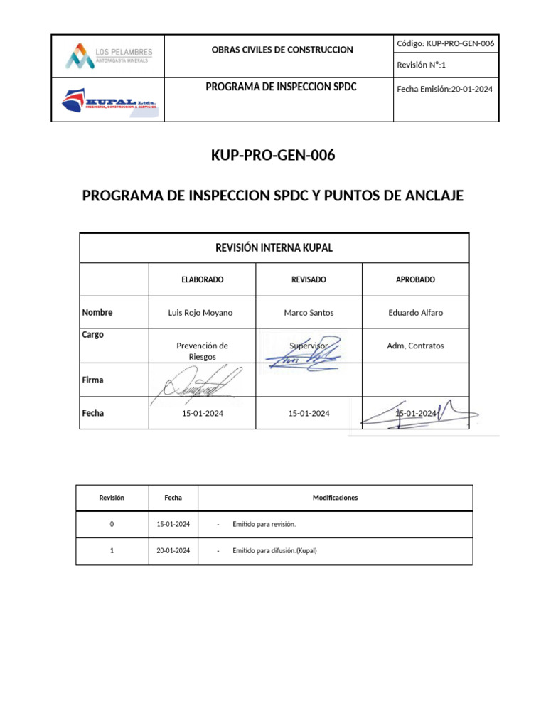 Programa de Inspección SPDC en Construcción | PDF | Ultravioleta | Radiación