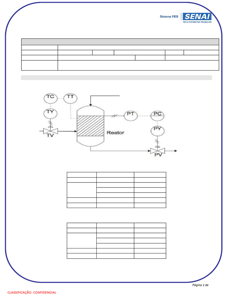 ATIVIDADE INSTRUMENTA - O - Rev02 | PDF | Pressão | Temperatura