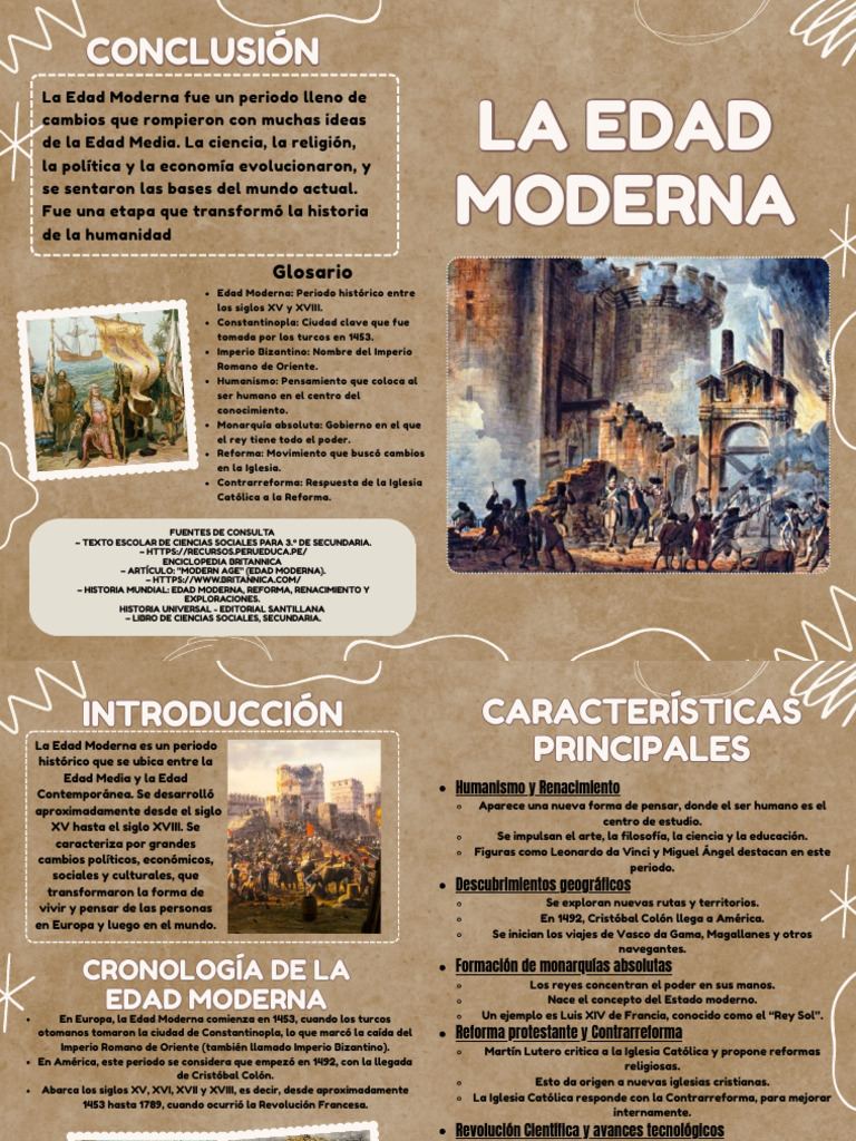 La Edad Moderna | PDF | Período moderno temprano | imperio Bizantino
