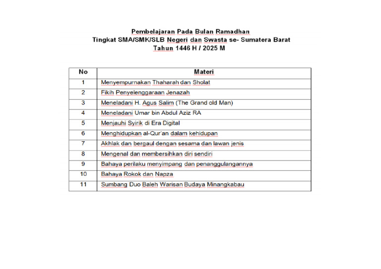 Belakang Sertifikat Pesra | PDF