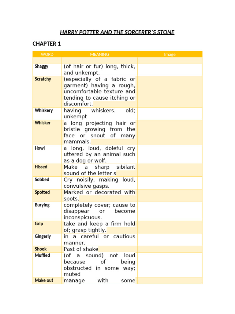 Vocabulary Guide for Harry Potter | PDF