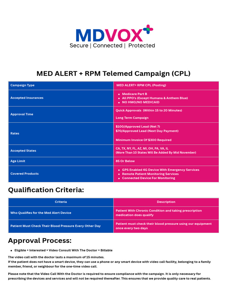 Med Alert RPM Telemed Campaign Details | PDF | Caregiver | Health Care