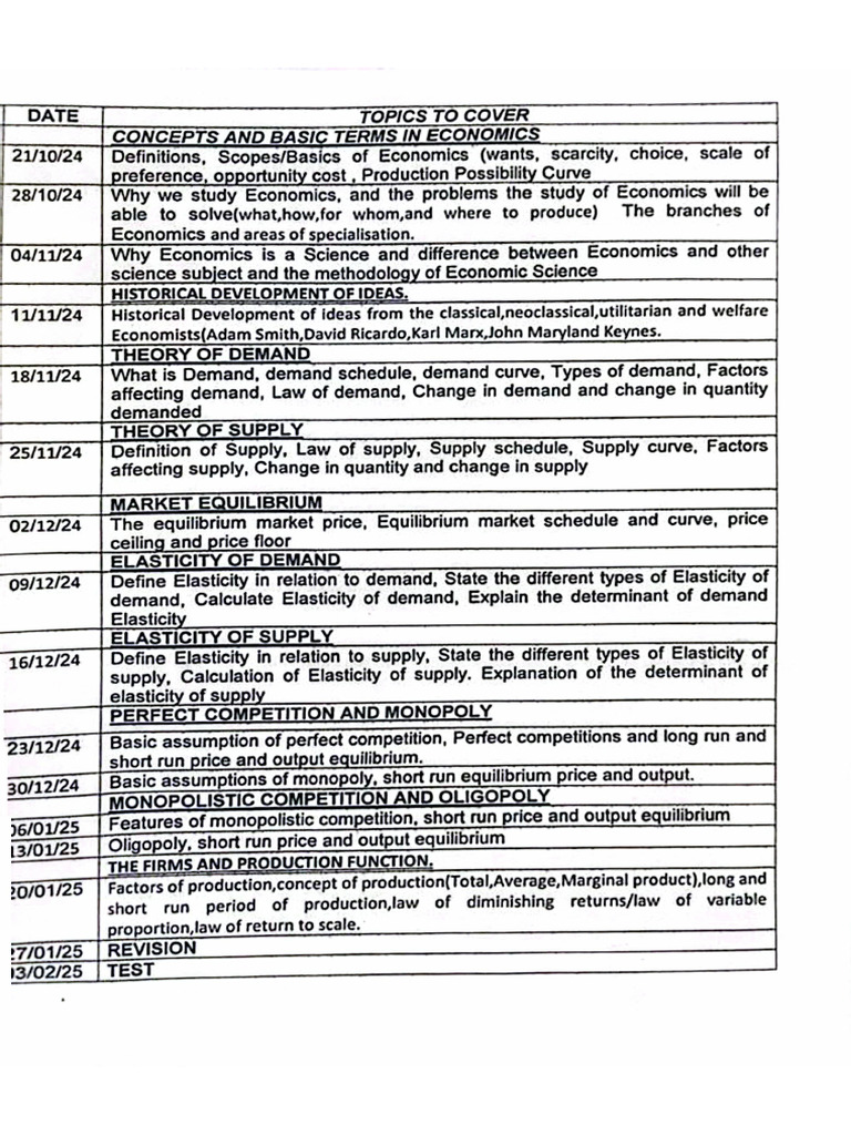 Eco 111 (Basic Principles of Economics I) | PDF