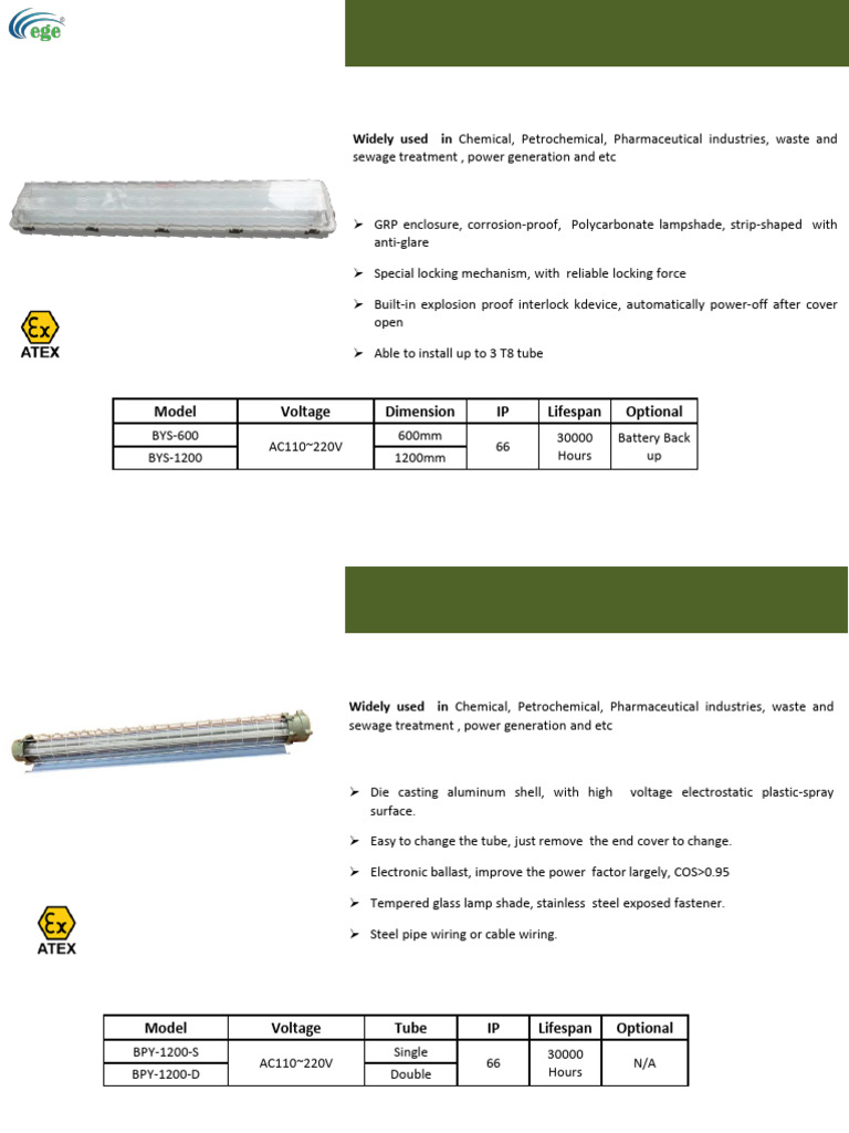 Ege Explosion Proof Led Linear T8 Tube Fitting Bys Led T8 Fitting Bpy | PDF