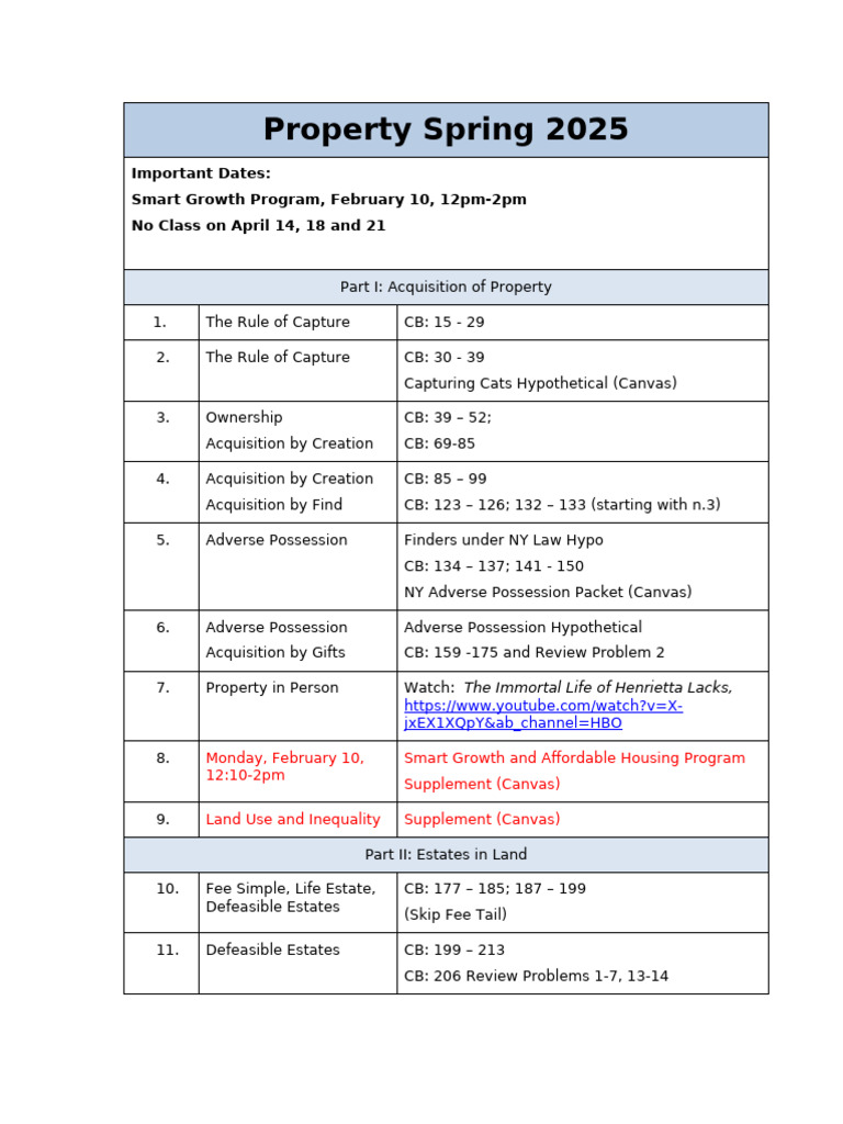 Prop Assignment Hofstra 2025 Part 1 | PDF | Land Use | Private Law