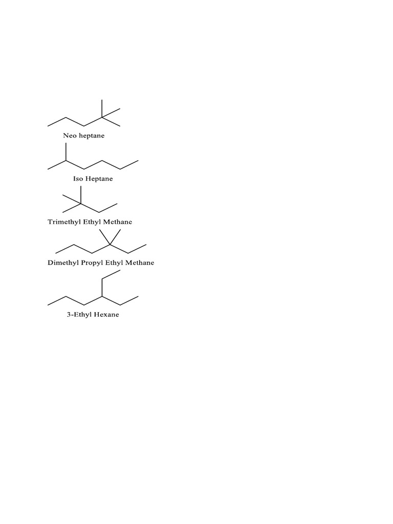 Assignment Alkane Solution | PDF