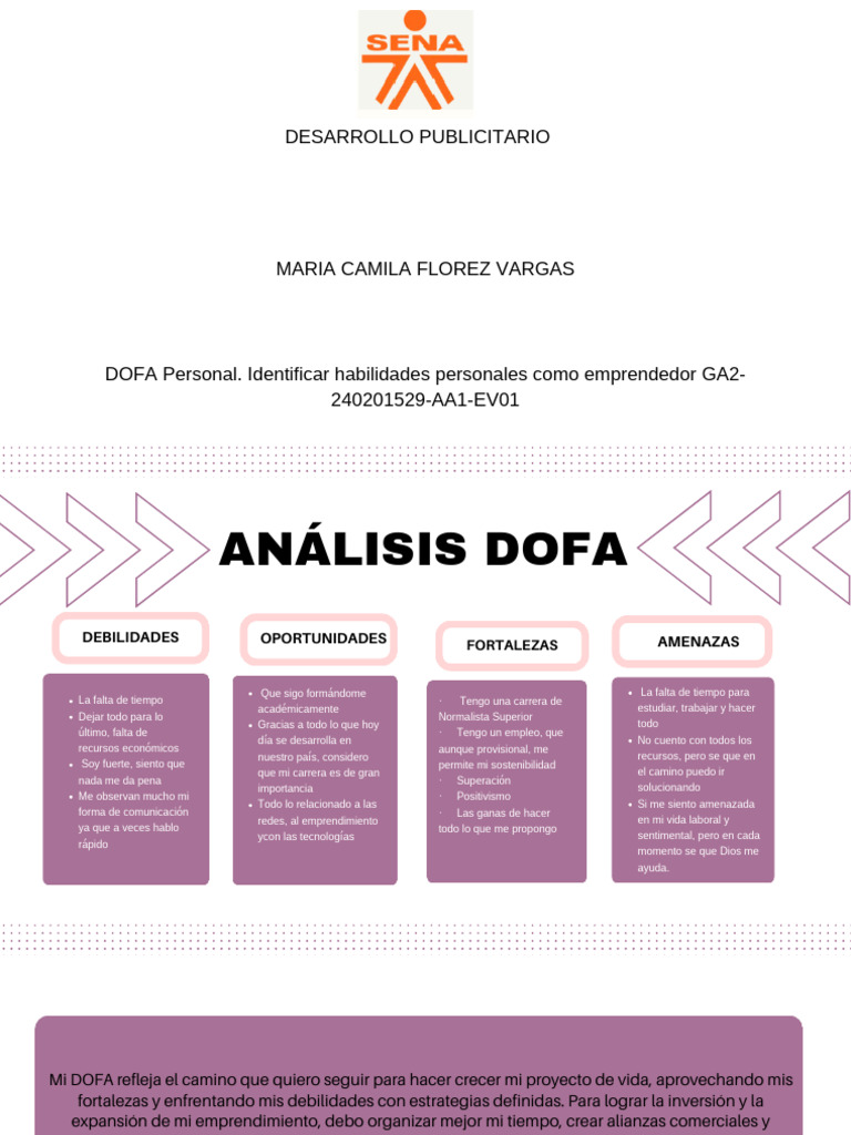 DOFA Personal. Identificar Habilidades Personales Como Emprendedor GA2-240201529-AA1-EV01 | PDF ...