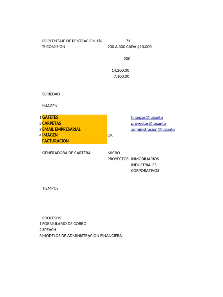 Avances Proyecto de Generacion de Cartera | PDF