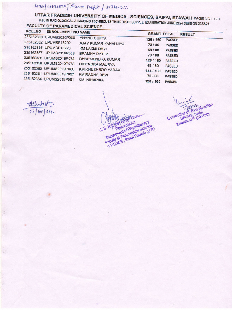 BRIT 3rd Year Supple Exam June 2024 | PDF