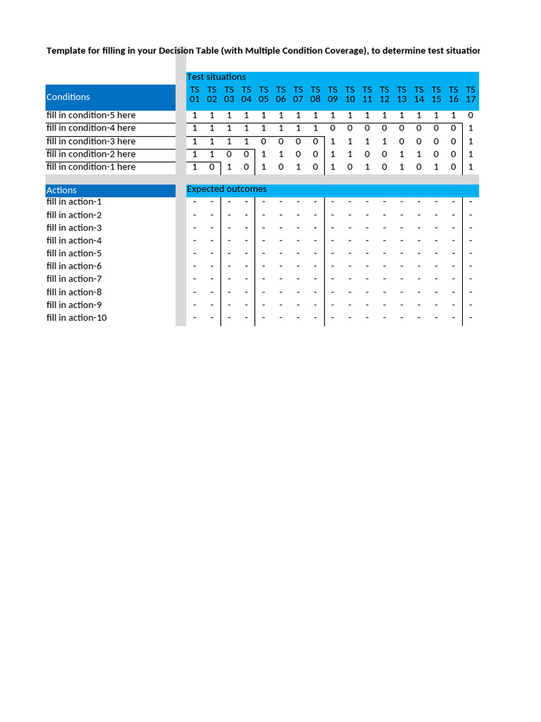 Decision Table Template Guide | PDF