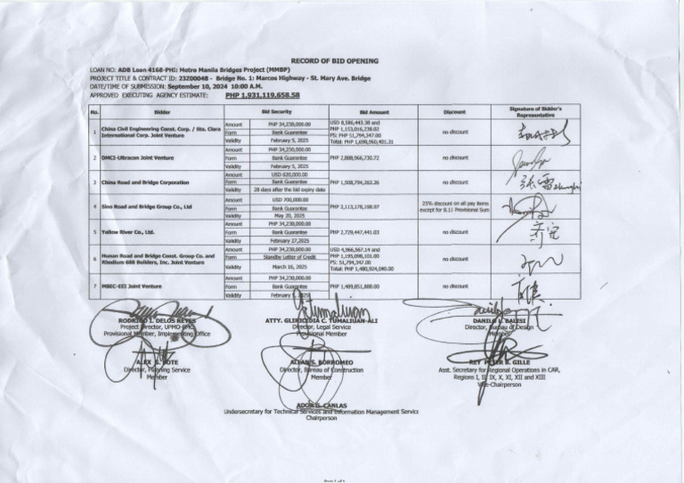 开标记录20240910 | PDF