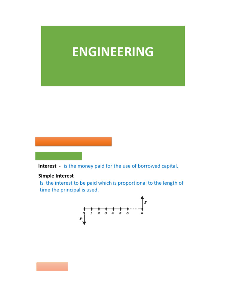 Simple Interest | PDF
