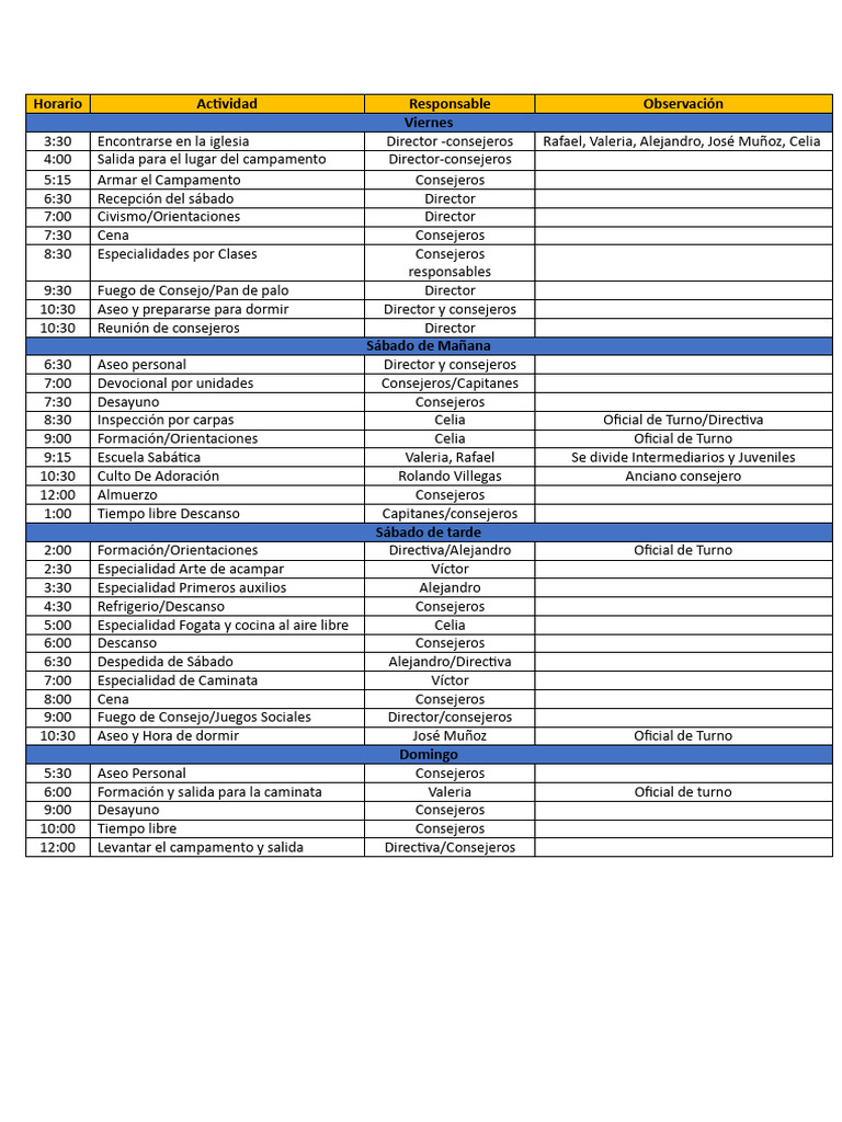Programa Campamento Conquistadores | PDF | Cena | Comida