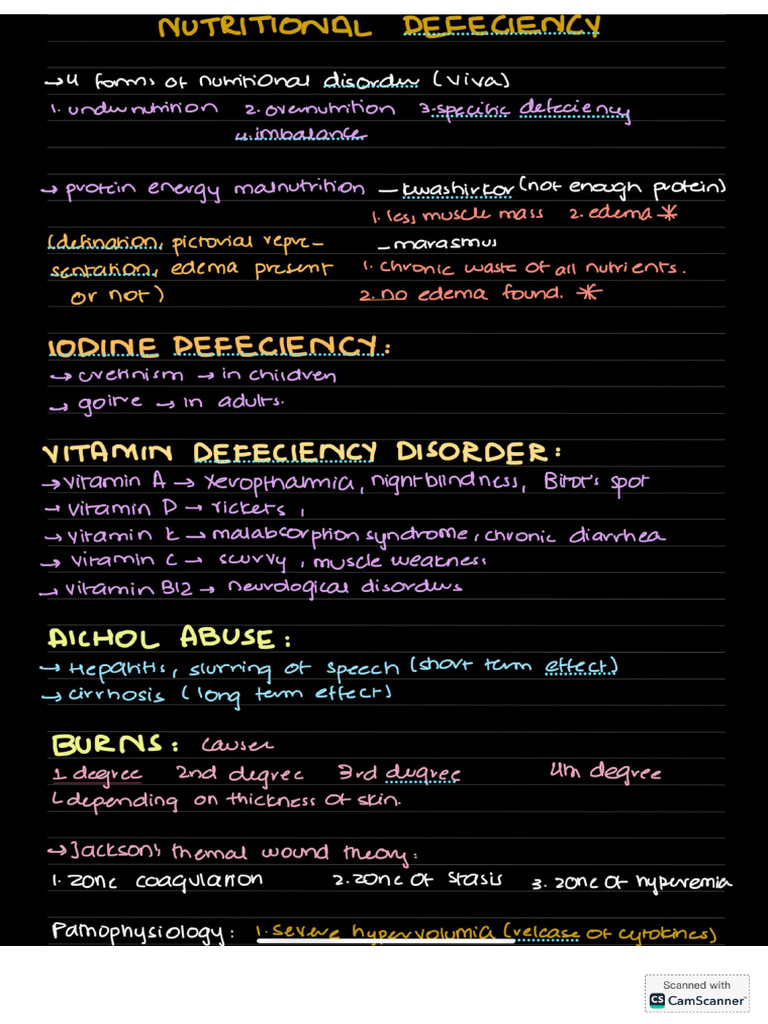 Nutritional Deficiency | PDF