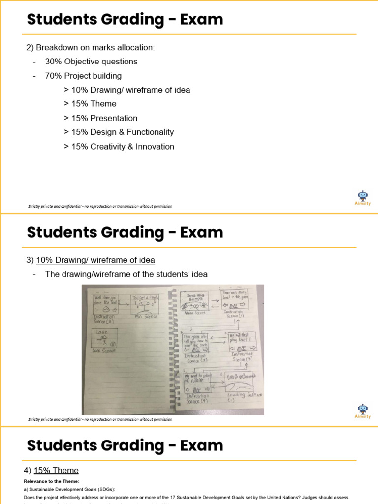 Presentation Grading | PDF | Idea | Sustainability