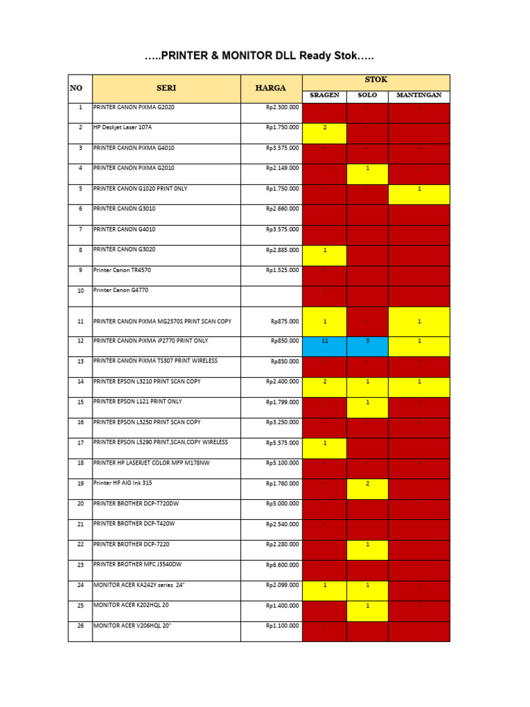 Printer & Monitor Price List 2023 | PDF | Printer (Computing) | Publishing