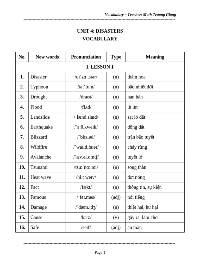 English 8 I Learn Smart World Unit 4 Vocabulary | PDF