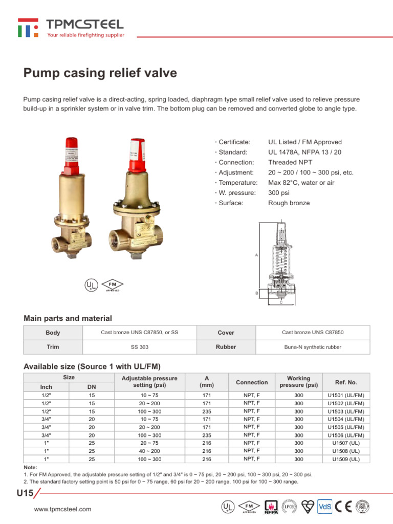 Pump Casing Relief Valve Specifications | PDF | Valve | Chemical ...