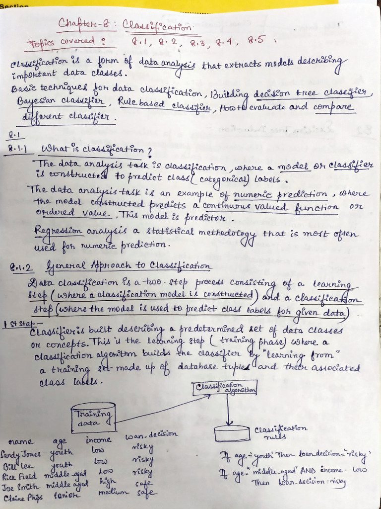Chapter 8. Data Mining Notes | PDF