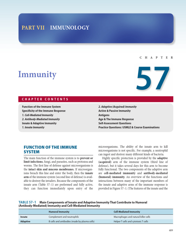 Review of Medical Microbiology and Immunology by Warren Levinson - 14th ...