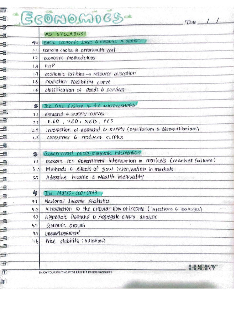 Document Scanned with CamScanner | PDF