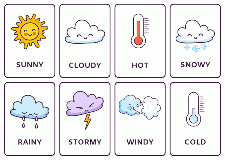 Weather Flashcards | PDF