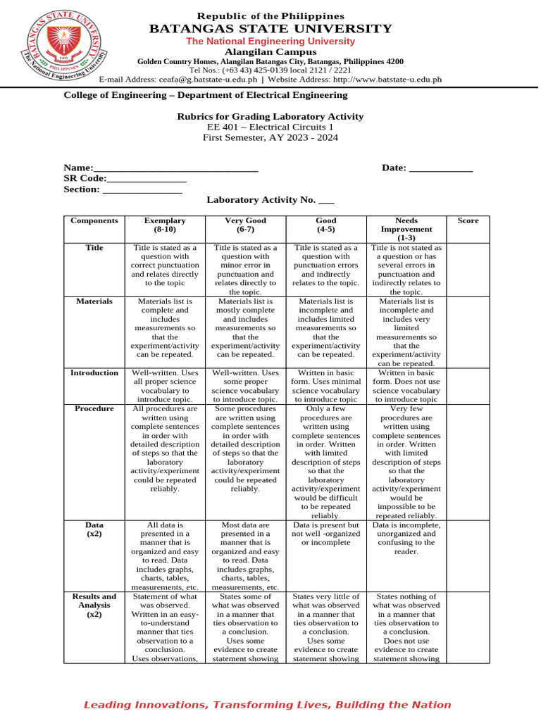 Rubrics For Grading Laboratory Activities | PDF | Experiment | Science