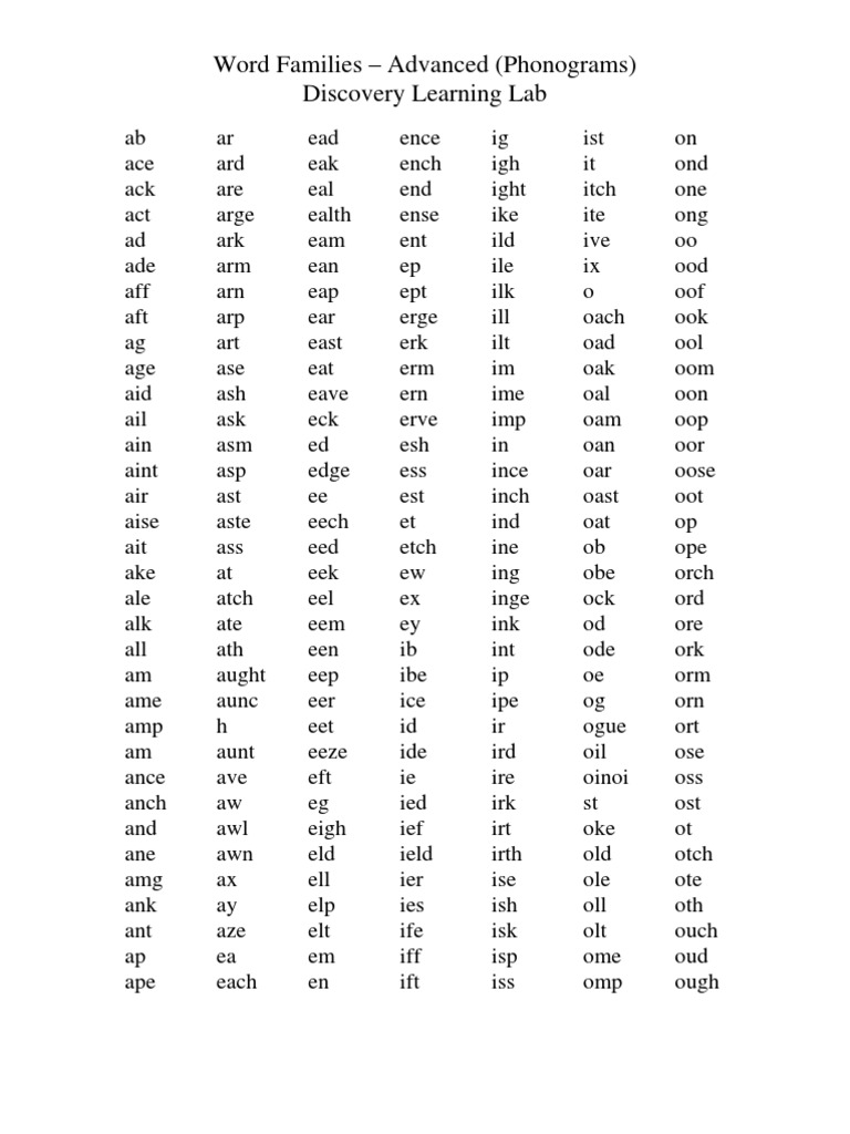 Word Families - Advanced (Phonograms) Discovery Learning Lab | PDF ...