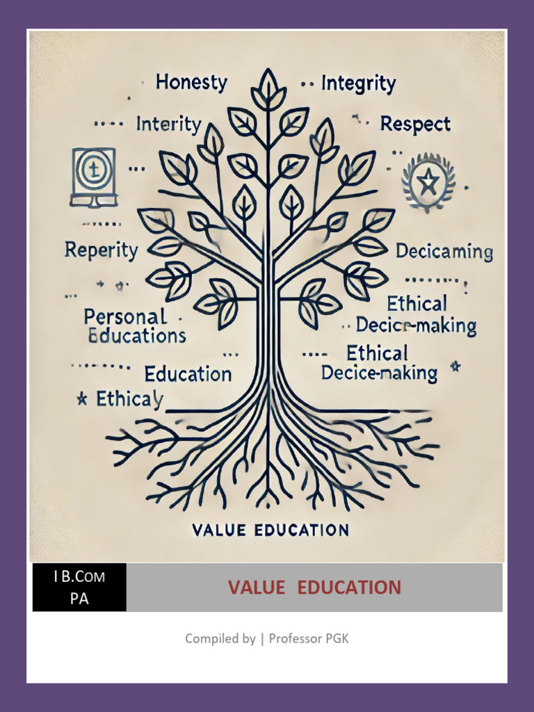 Value Education: Principles and Types | PDF | Disciplines ...