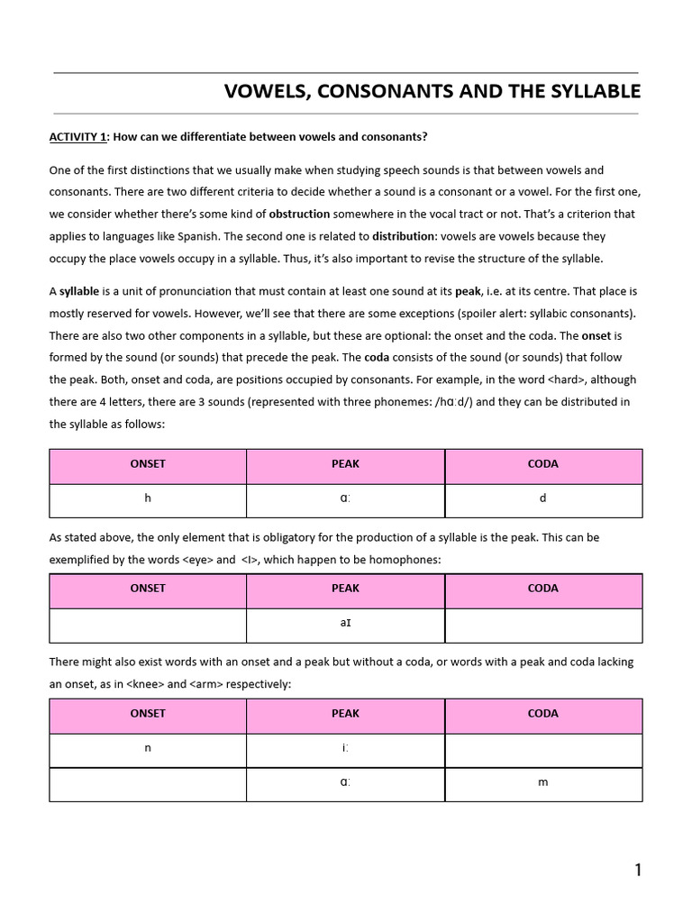 Vowels, Consonants and The Syllable | PDF | Syllable | Consonant