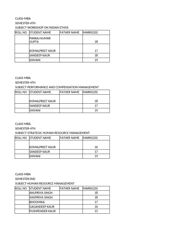 1st Assignment Record Pdf 2290
