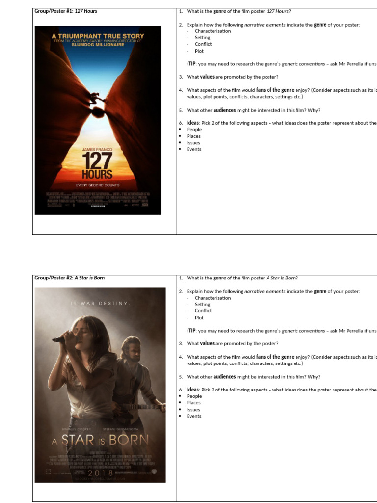 Film Poster Genre Analysis Guide | PDF