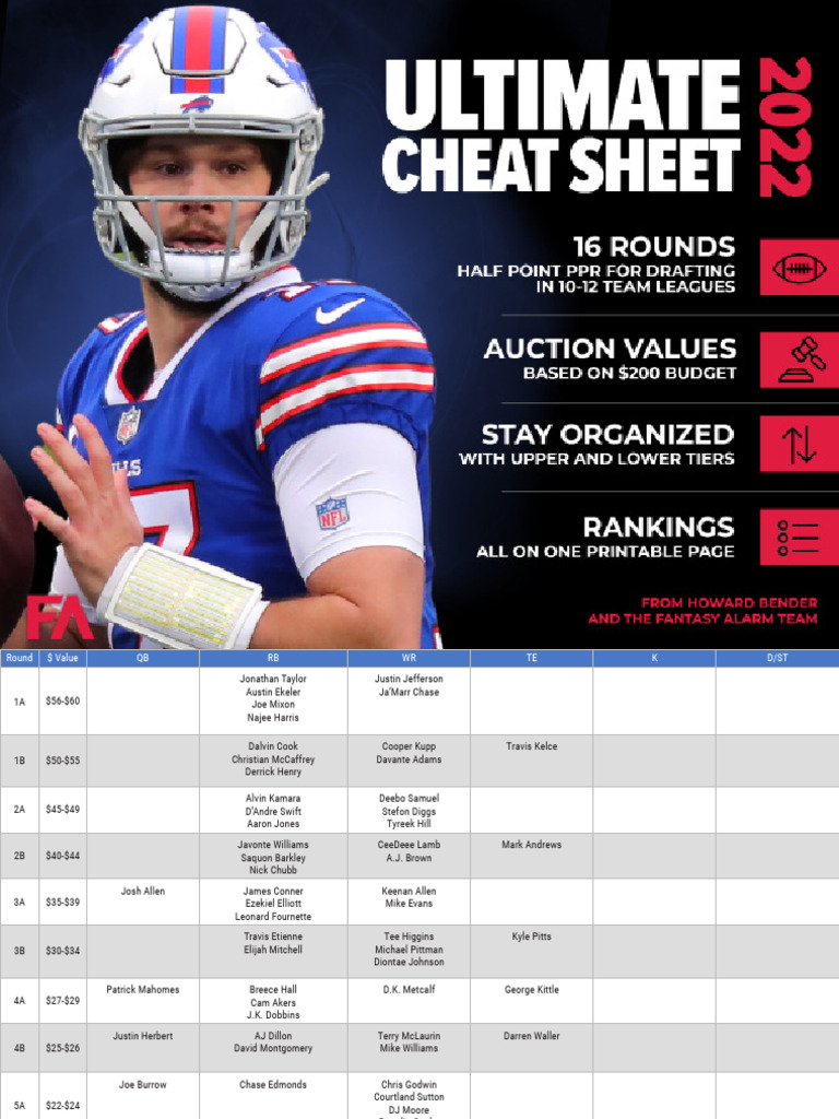2022 Fantasy Football Draft Cheat Sheet v15 | PDF | Quarterback | Ncaa ...
