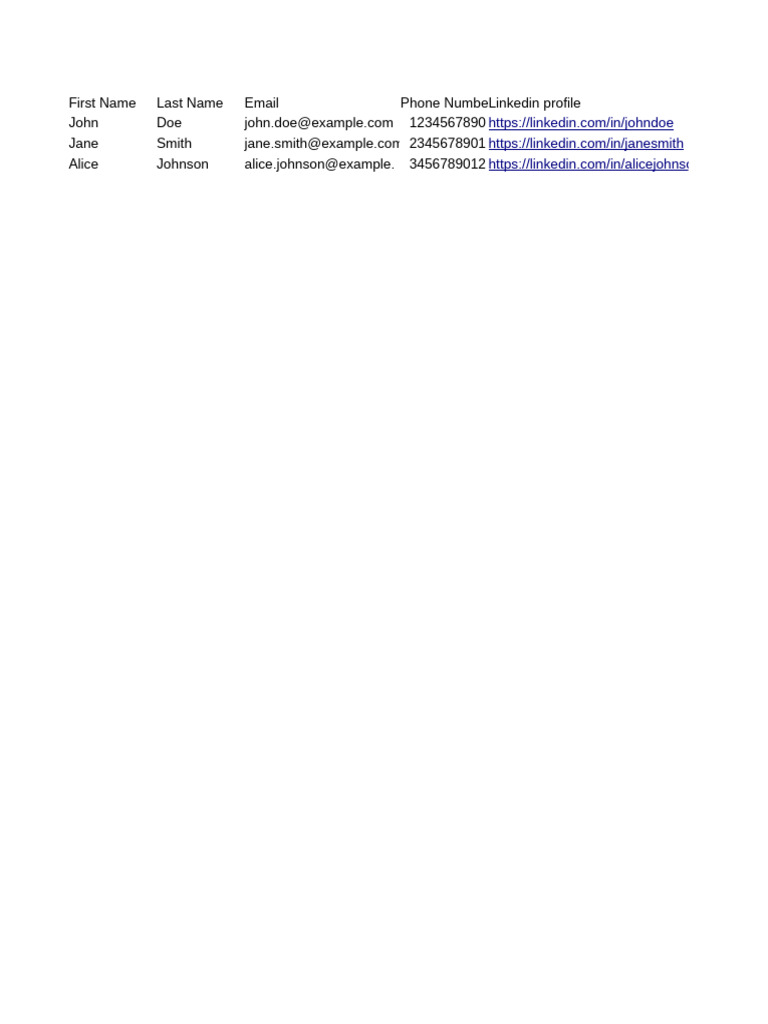 First Name Last Name Email Phone Numberlinkedin Profile John Doe ...