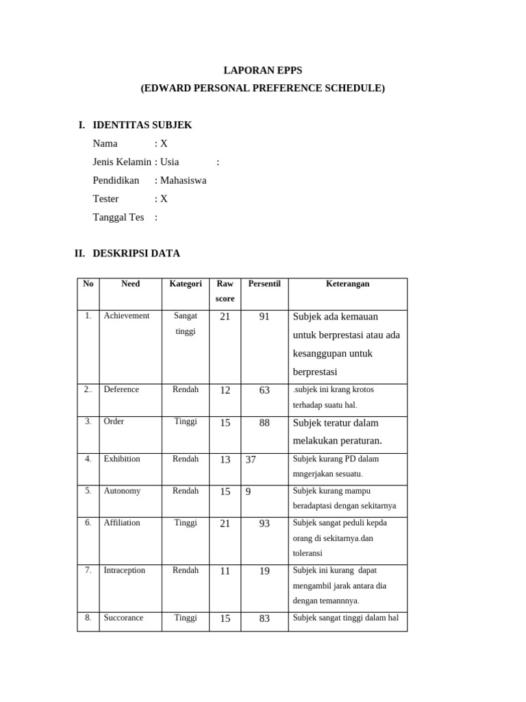 LAPORAN EPPS Mirza Pratama 18-058 | PDF