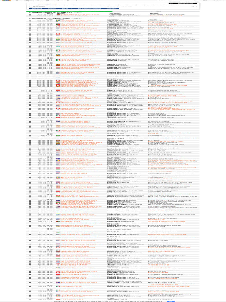 Competitions World Cube Association | PDF