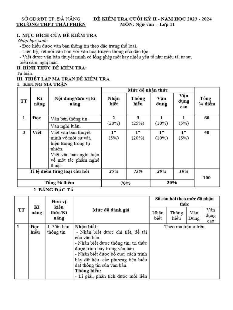 NV11___CKII___TPH | PDF
