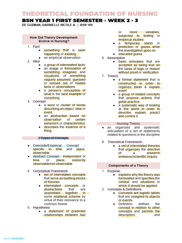 TFN-MIDTERMS | PDF | Theory | Psychology