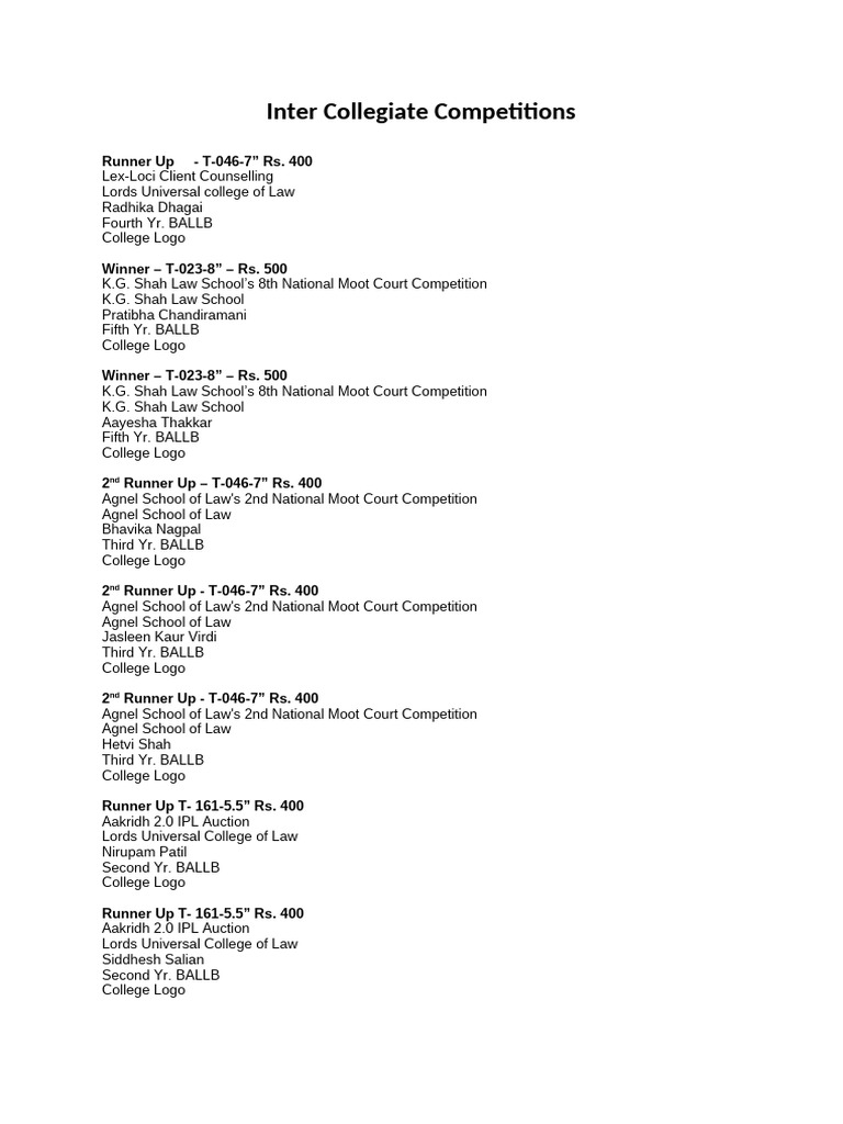 Inter Collegiate Competitions | PDF | Legal Communication | Legal Concepts