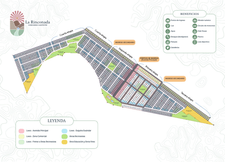 Plano La Rinconada | PDF