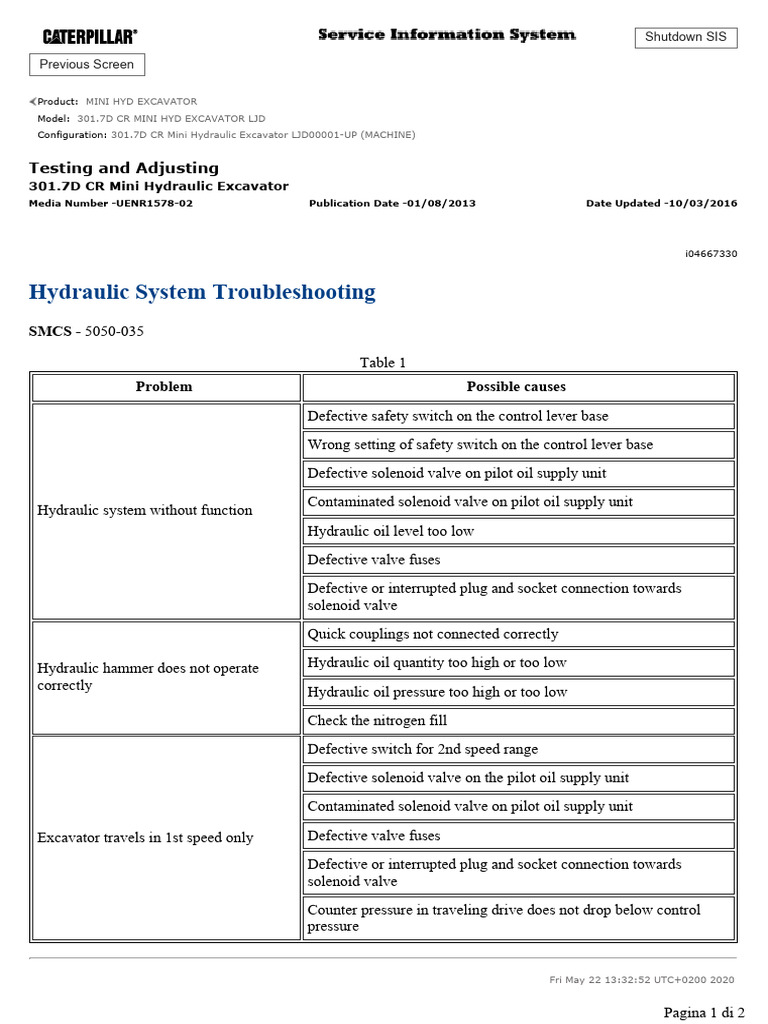 CAT Mini Excavator 301.7D CR Hydraulic System Troubleshooting | PDF