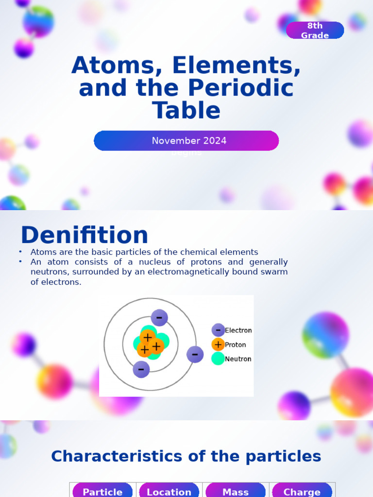 Atoms, Elements, and the Periodic Table | PDF | Chemical Compounds ...