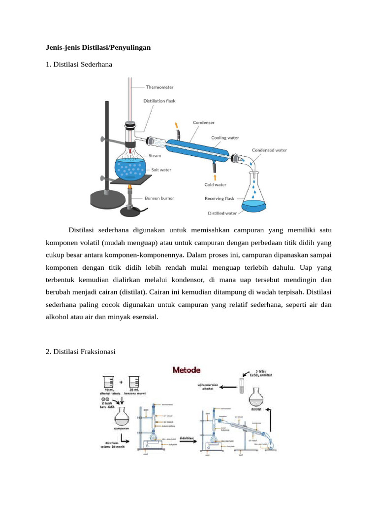 Jenis-Jenis Distilasi | PDF