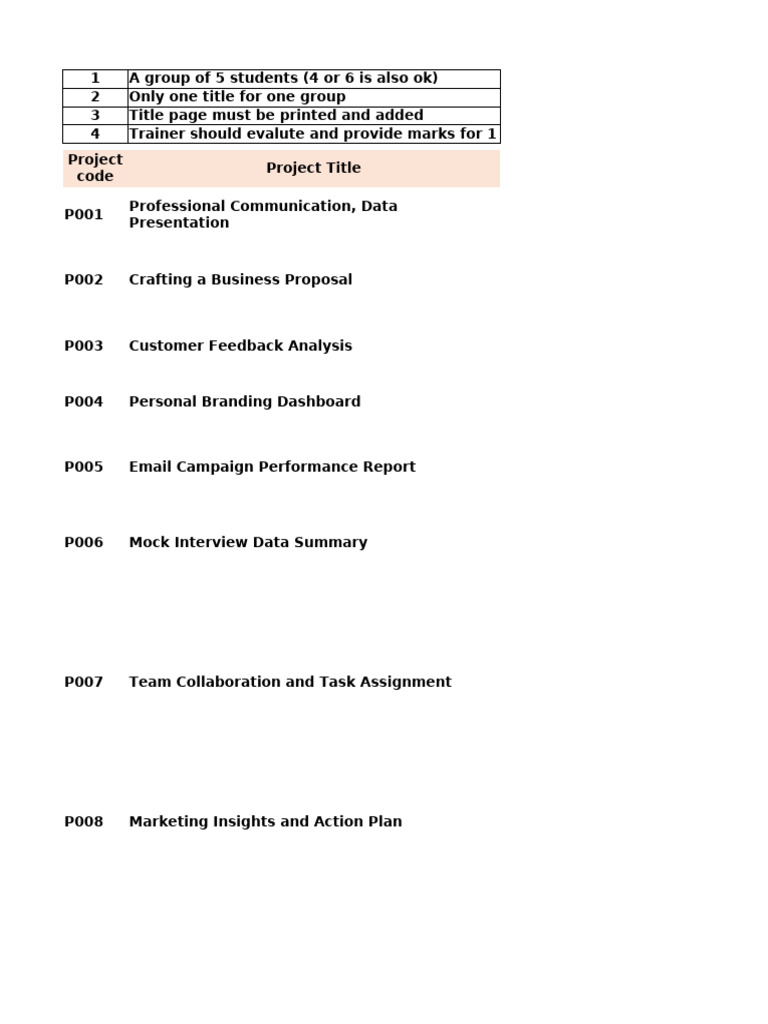 M365-CRP and Business Analytics Project List | PDF | Artificial ...