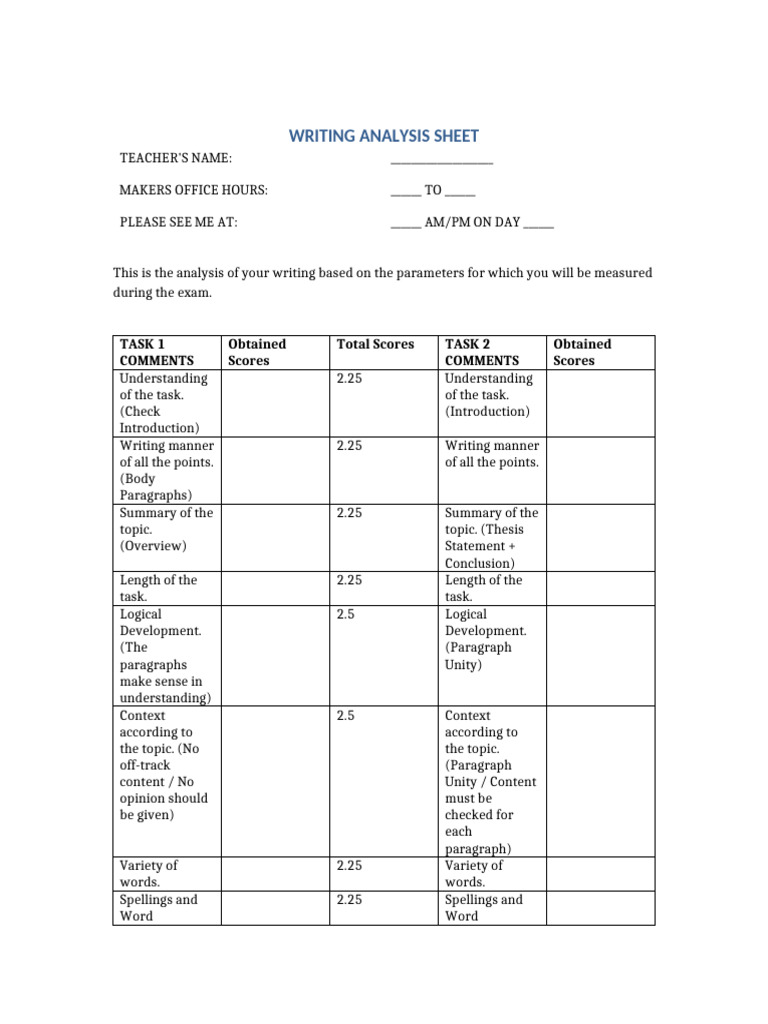 Writing Analysis Formatted | PDF | Paragraph | Human Communication
