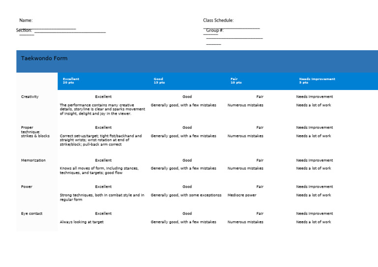 Taekwondo Performance Evaluation Criteria | PDF