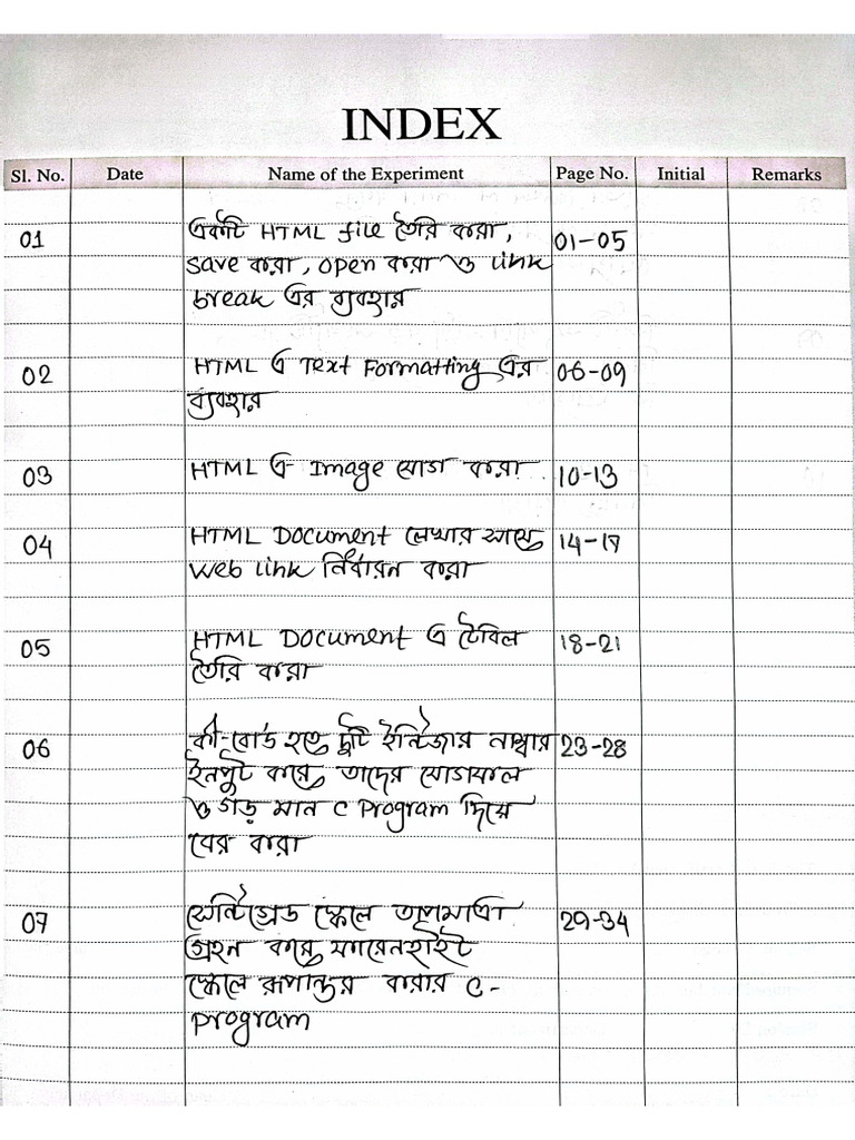 ICT Practical. | PDF